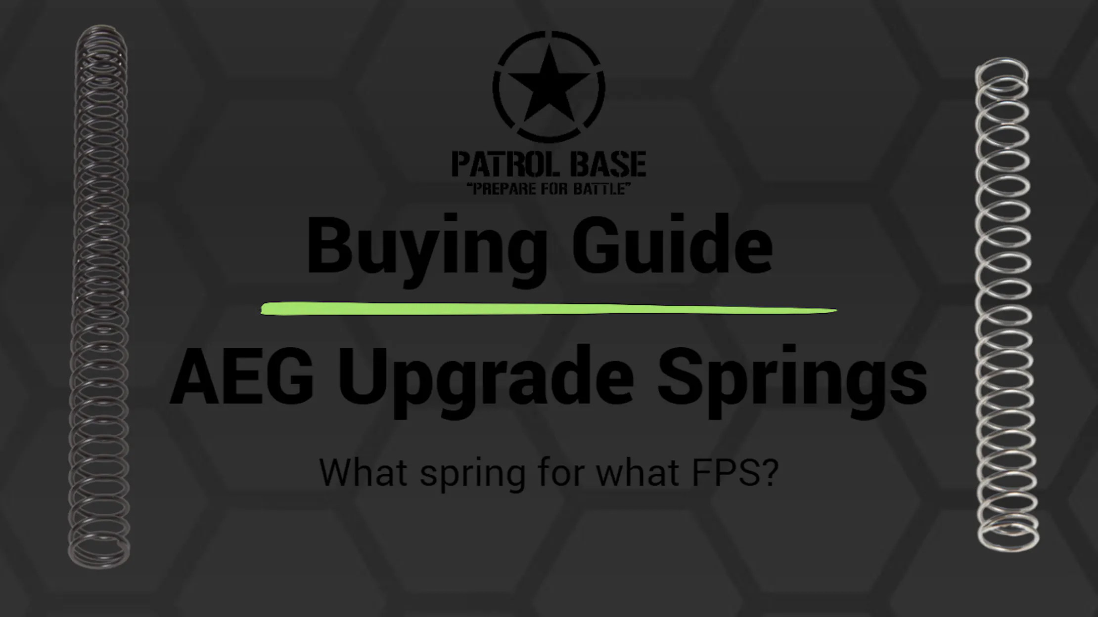 Airsoft Buying Guides | Patrol Base UK
