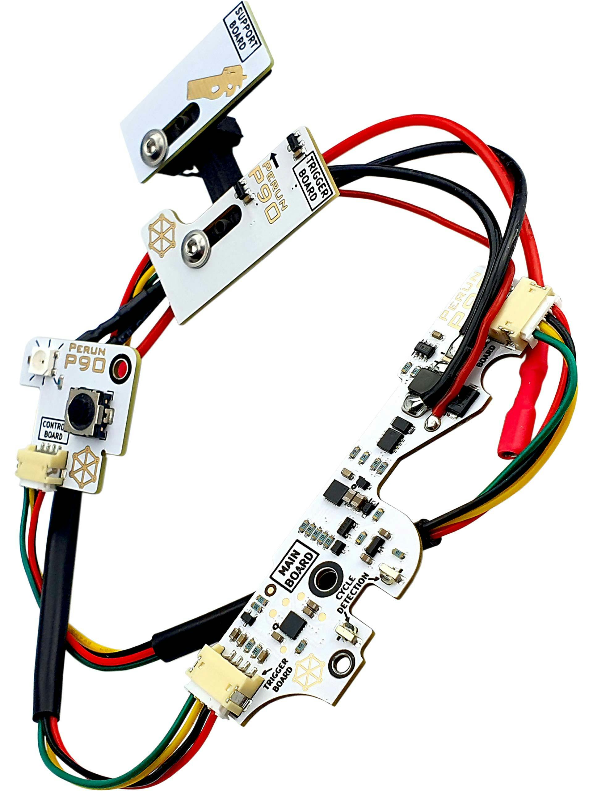 Perun Optical MOSFET/ETU for P90 AEG | Patrol Base UK